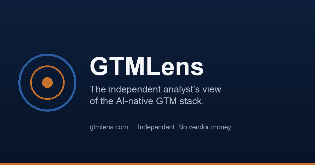 The AI SDR Market Map: Q2 2026 - GTMLens